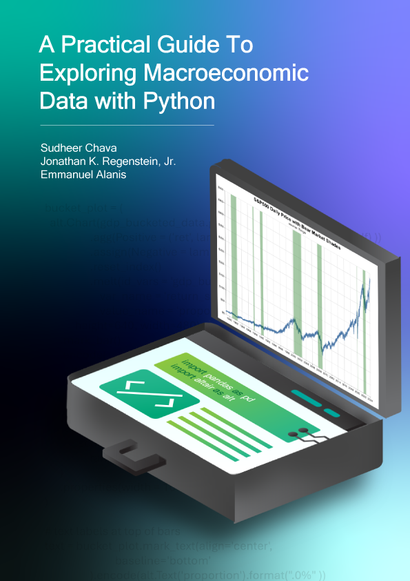 A Practical Guide To Macroeconomic Data With R And Python